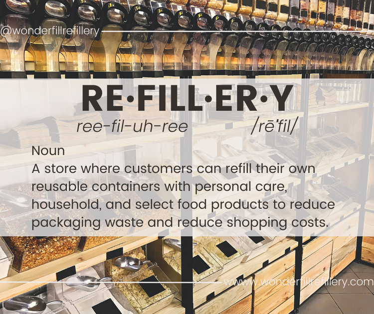 What is a Refillery? – Wonderfill Refillery